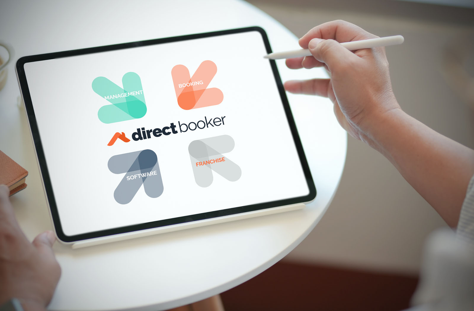 Vacation Rental Franchise – Direct Booker